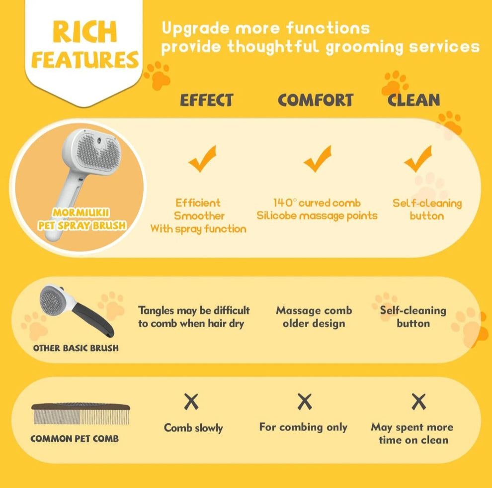 Pet Spray Comb - The Ultimate Grooming Tool For All Coat Types – Happy ...